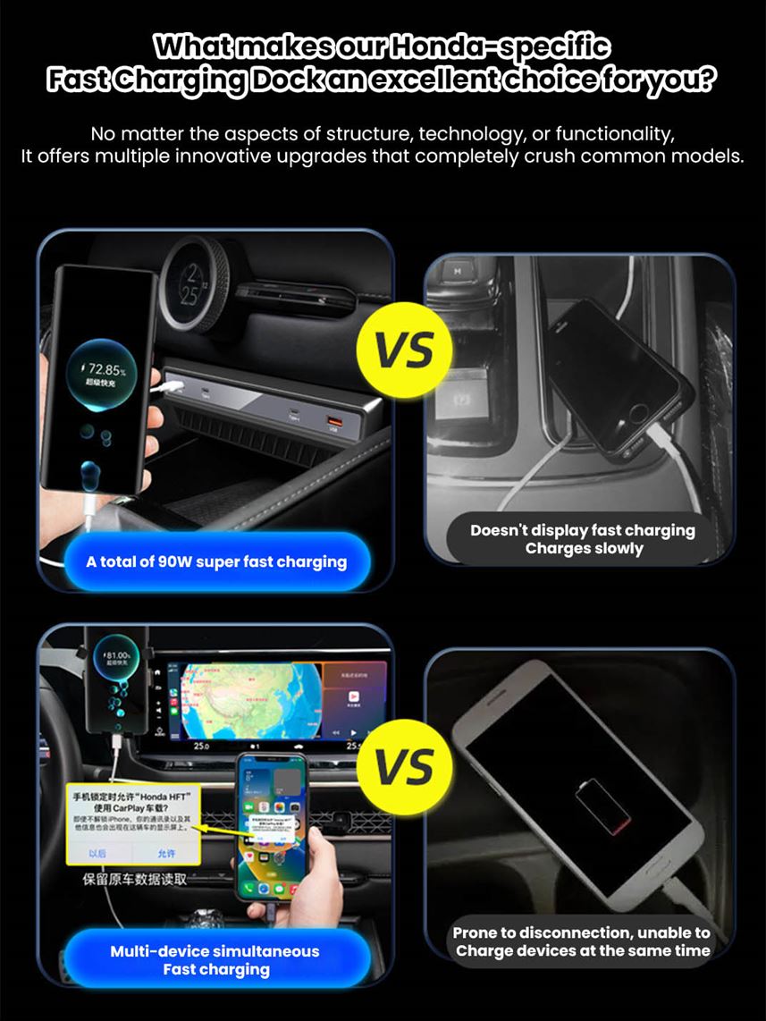 Martoffes™ Honda Fast Charging Docking Station – Martoffes Store