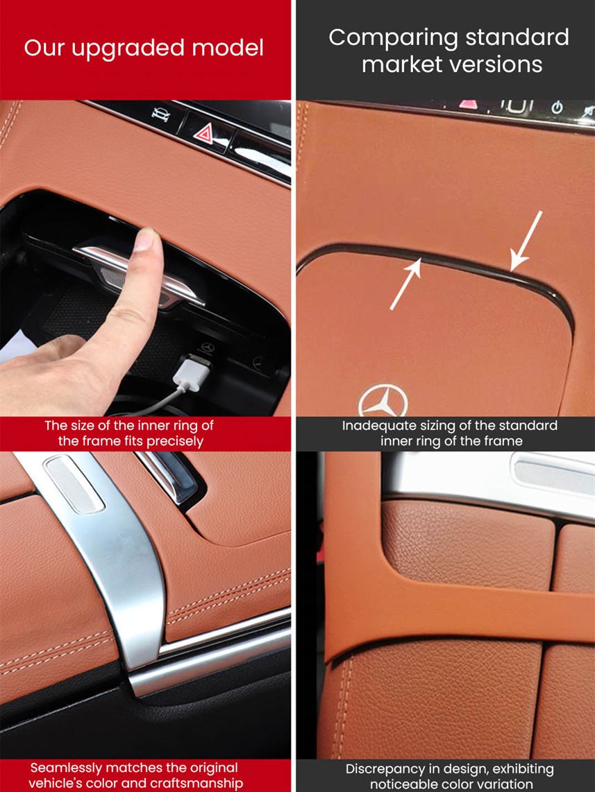 Martoffes™ Mercedes-Benz Center Console Panel Cover – Martoffes Store